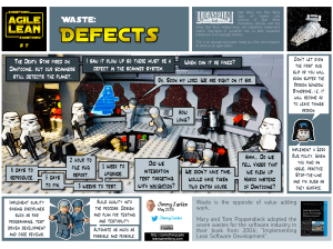 #7 – Waste: Defects | Something Agile Lean Something